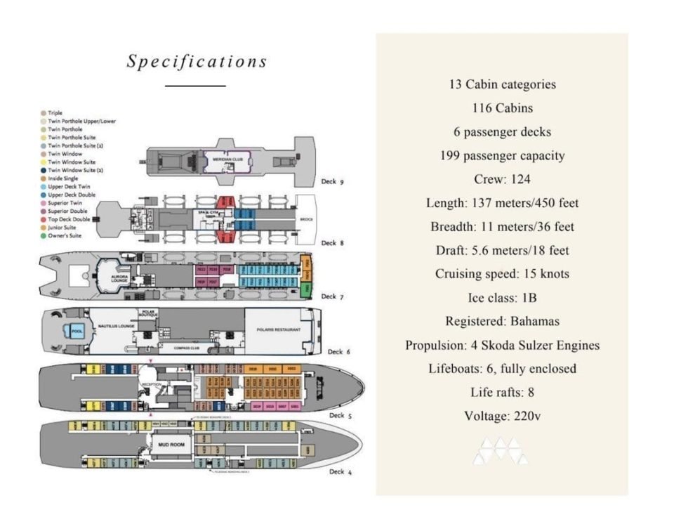 Antarctica Cruises: Ocean Endeavour | LANDED Travel